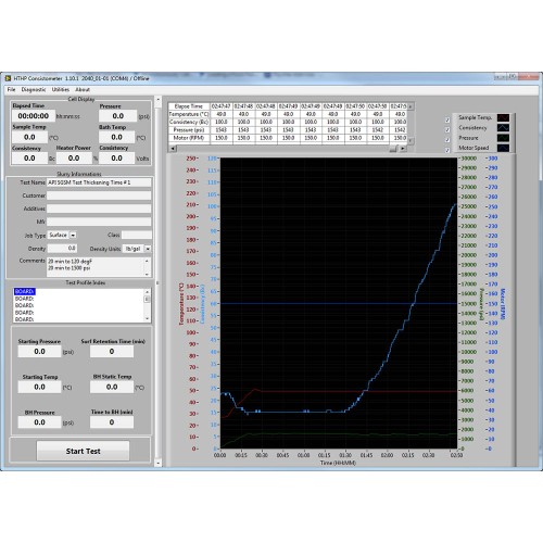 OFI Testing Equipment, Inc. - Model 2040 Automated HTHP Cement ...